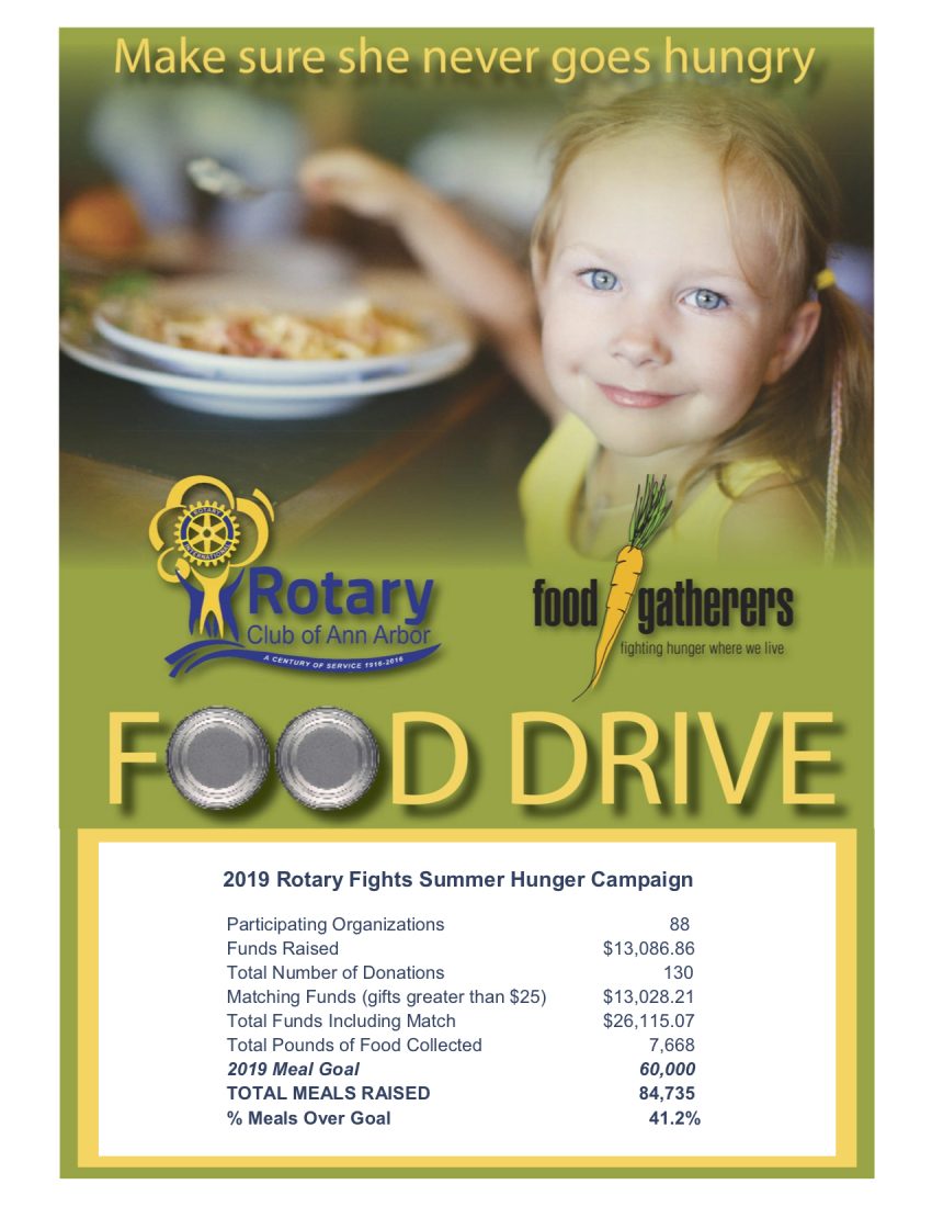 Over 84,000 Meals Raised During 2019 Rotary Food Drive! - Rotary Club ...